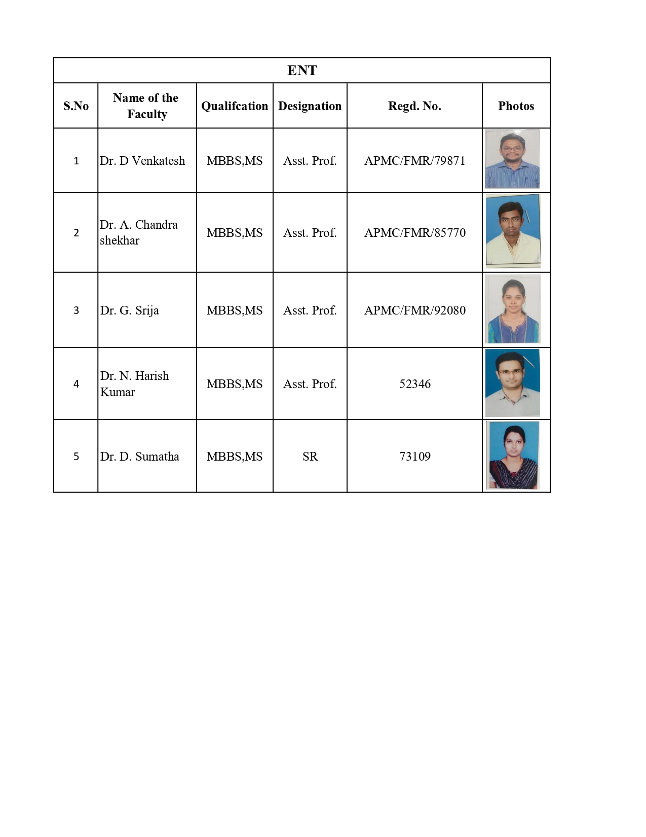 ENT - Arundathi Institute of Medical Sciences